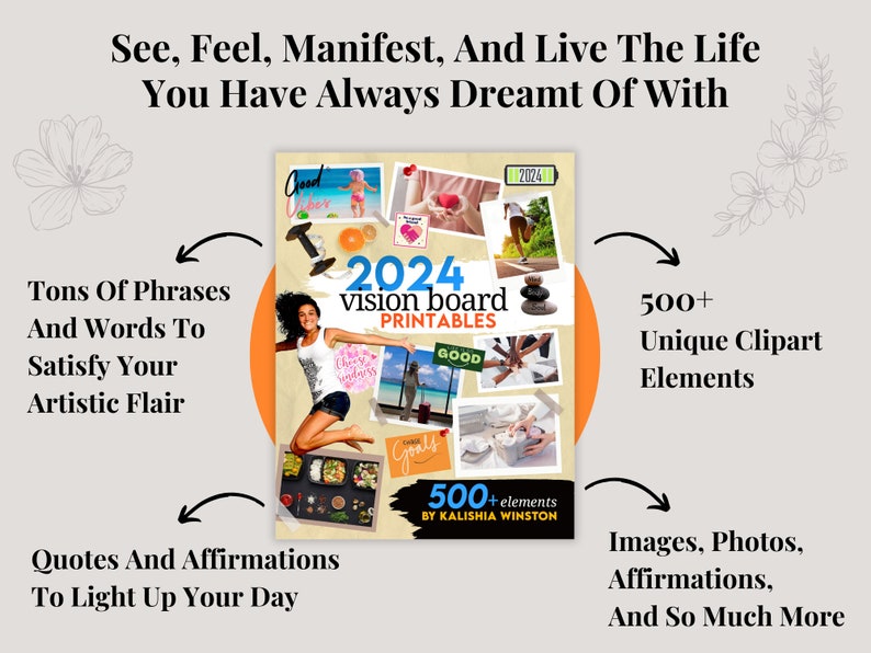 2024 Vision Board Printables 500 Images Words Affirmation - Etsy
