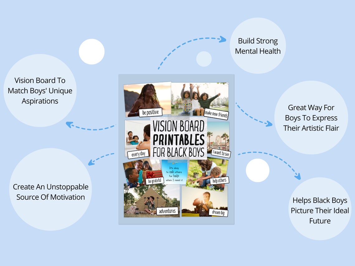 Vision Board Printables for Black Boys Inspiring Collection - Etsy
