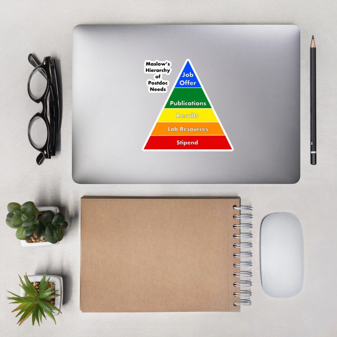 Maslow’s Hierarchy of Postdoc Needs Stickers - Etsy