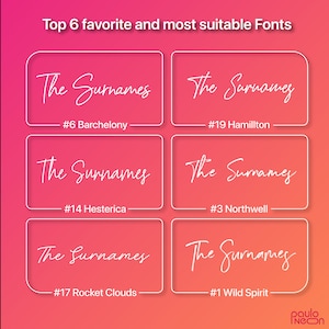 Custom Neon Sign Name, Neon Name Sign, Teenage Boy Gifts, Childrens ...