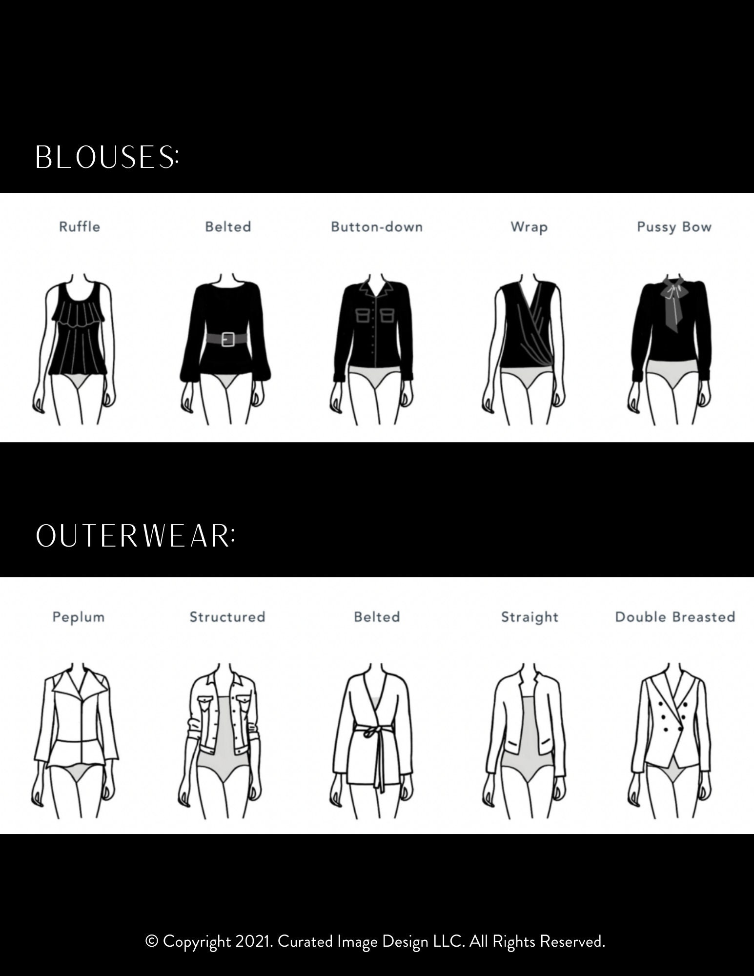 Define Your Body Type Style Guide Wardrobe Planner Body Type Analysis ...