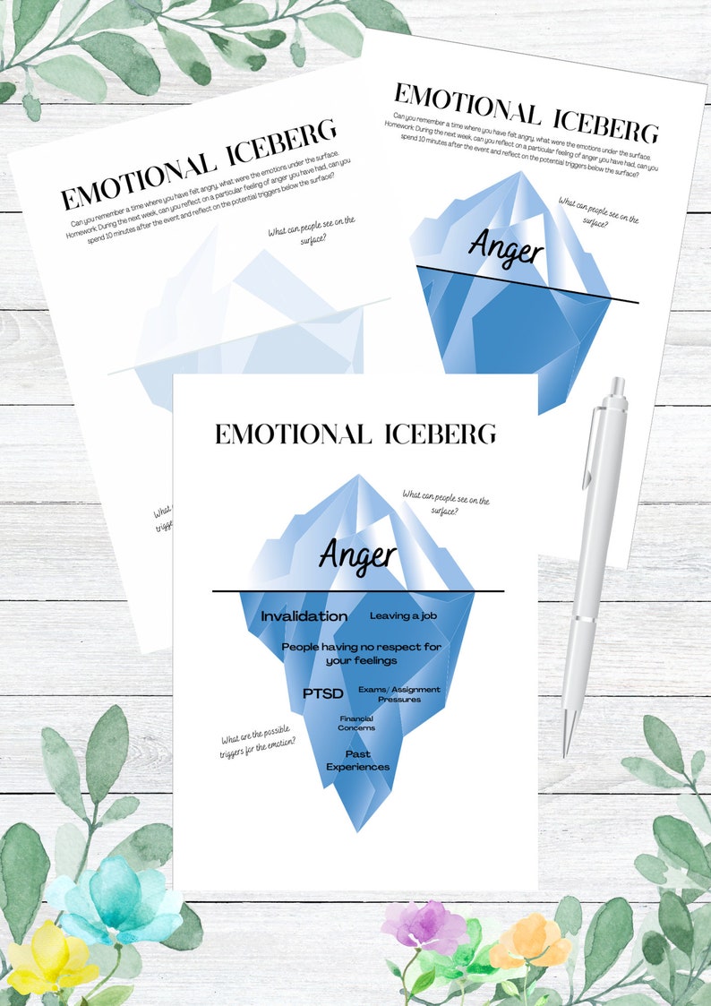 Emotional Iceberg | Worksheets | Emotions | 10 Pdfs | Digital Download ...