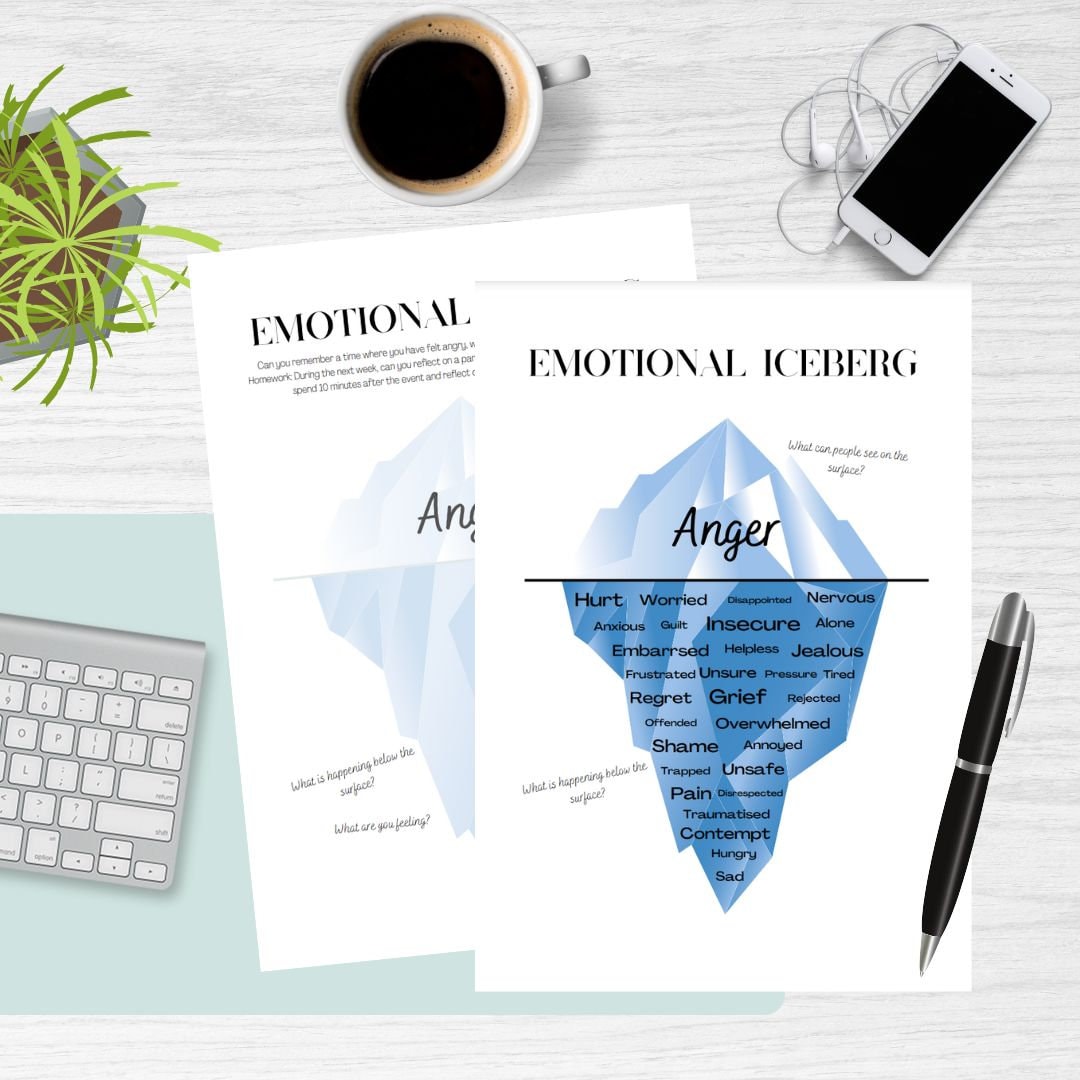 Emotional Iceberg Worksheets Emotions 10 Pdfs Digital Download Social ...