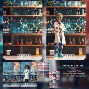 Chemistry Lab Digital Backdrops: 40 School Kids Mad Scientist JPG Files ...