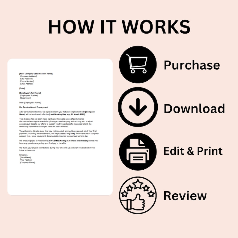 Employee Termination Letter Template Formal Termination Notice Job ...
