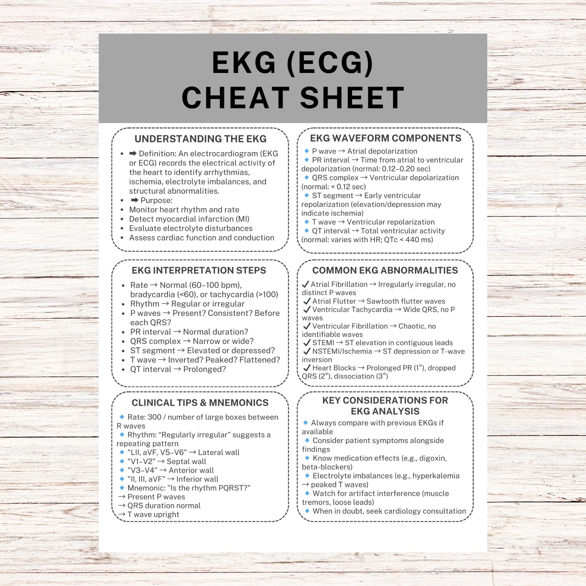EKG Cheat Sheet Printable Cardiac Reference Nursing Student Study Guide ...