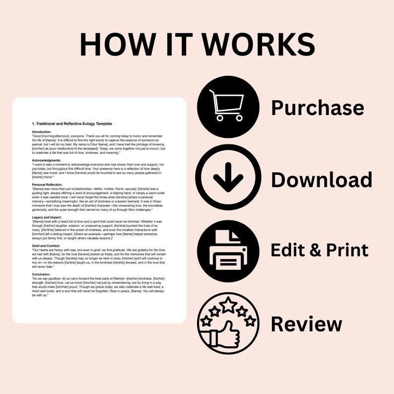 Eulogy Template Editable Funeral Speech Printable Memorial Service ...
