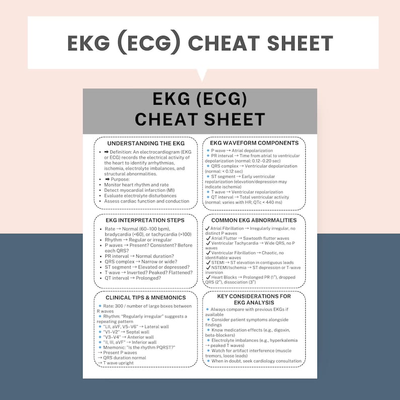 EKG Cheat Sheet Printable Cardiac Reference Nursing Student Study Guide ...