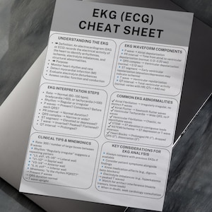 EKG Cheat Sheet Printable Cardiac Reference Nursing Student Study Guide ...