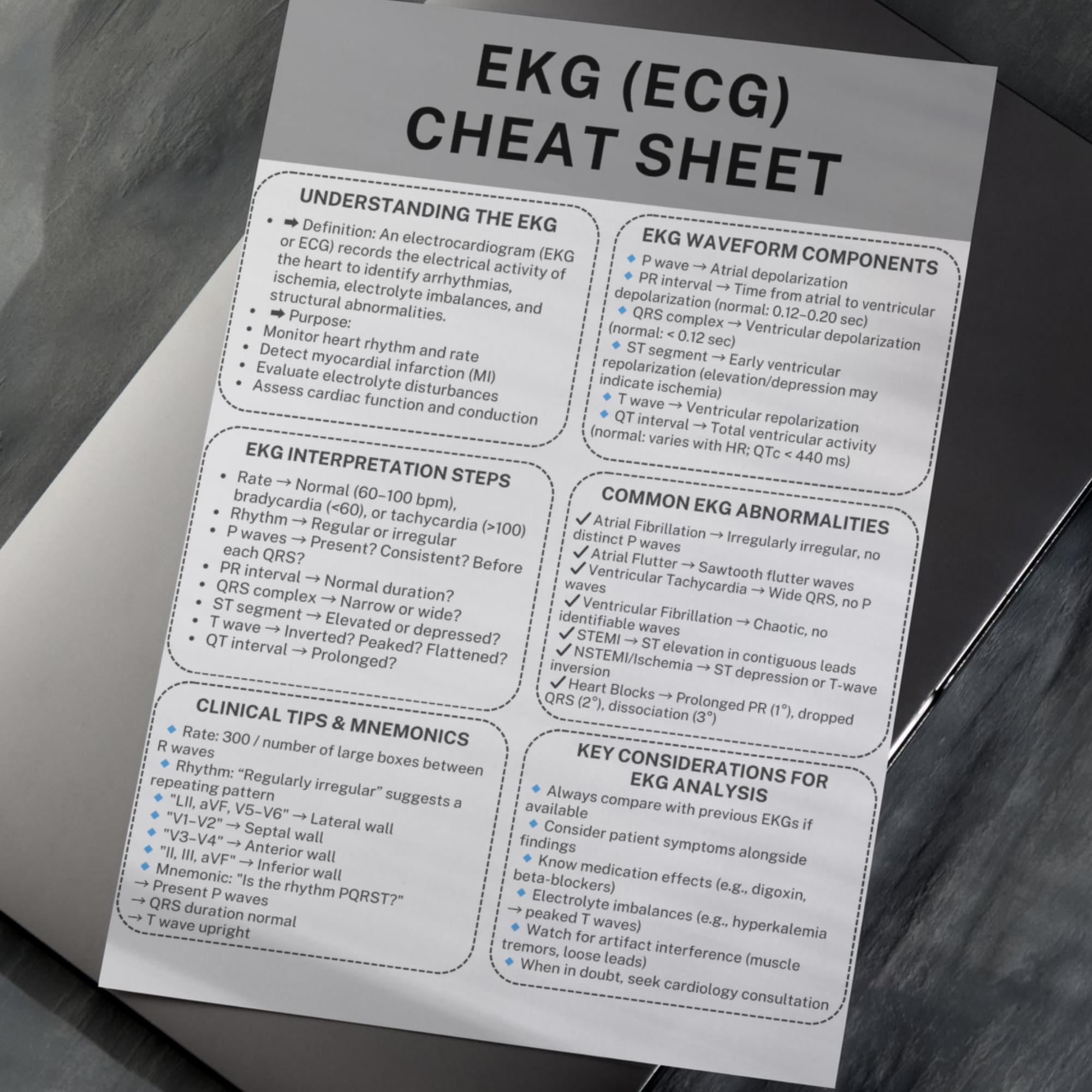 EKG Cheat Sheet Printable Cardiac Reference Nursing Student Study Guide ...