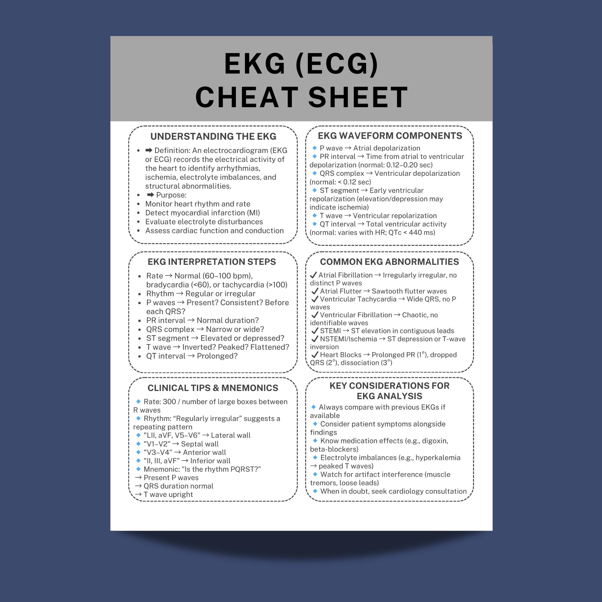 EKG Cheat Sheet Printable Cardiac Reference Nursing Student Study Guide ...
