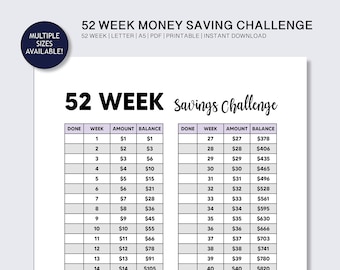 52 Week Saving Challenge, Savings Challenge, Sinking Funds, Savings ...
