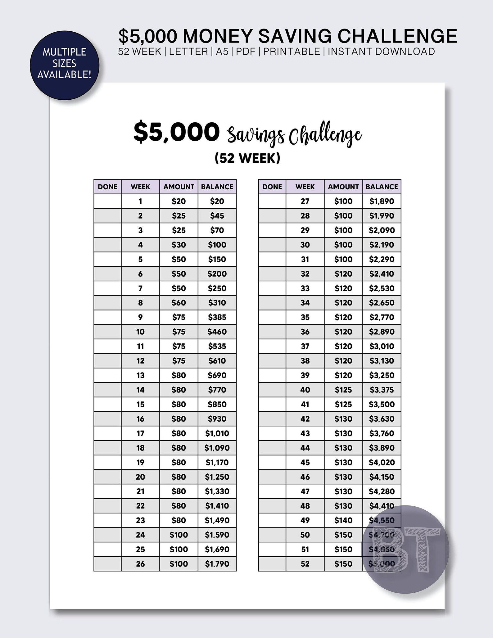 5000 Dollar Savings Challenge Budget Binder Low Income & Low Budget ...