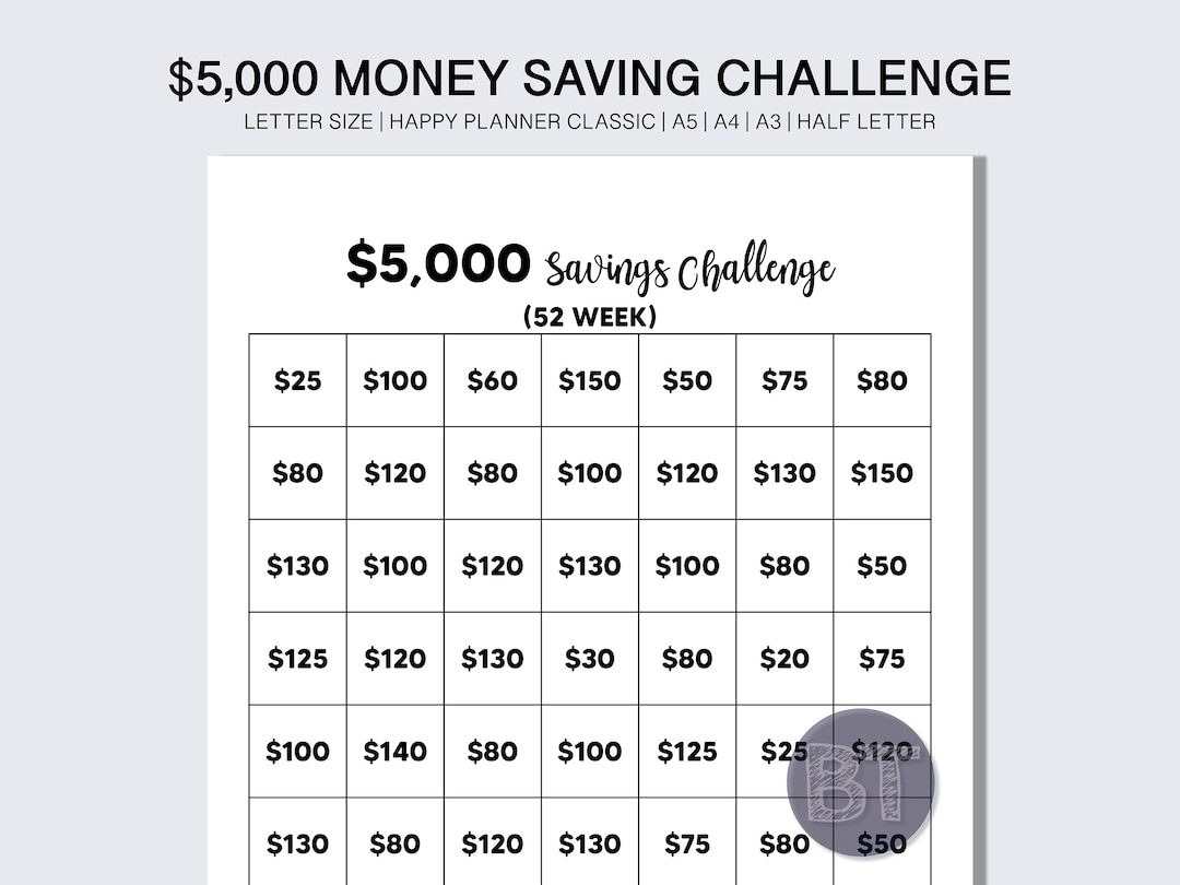5000 Dollar Savings Challenge | Budget Binder | Low Income & Low Budget ...