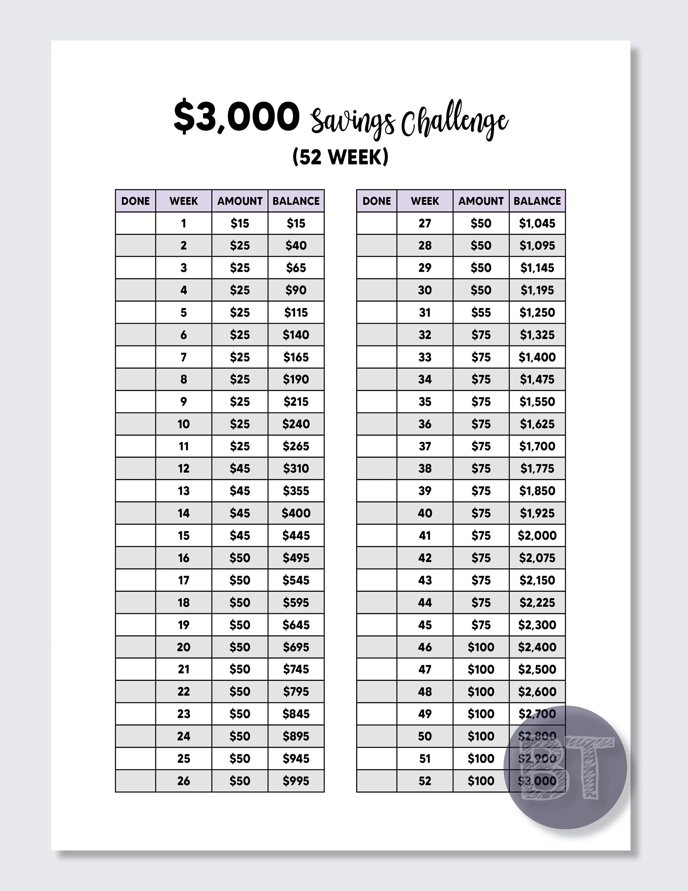 3000 Savings Challenge 52 Week Savings Challenge Sinking - Etsy