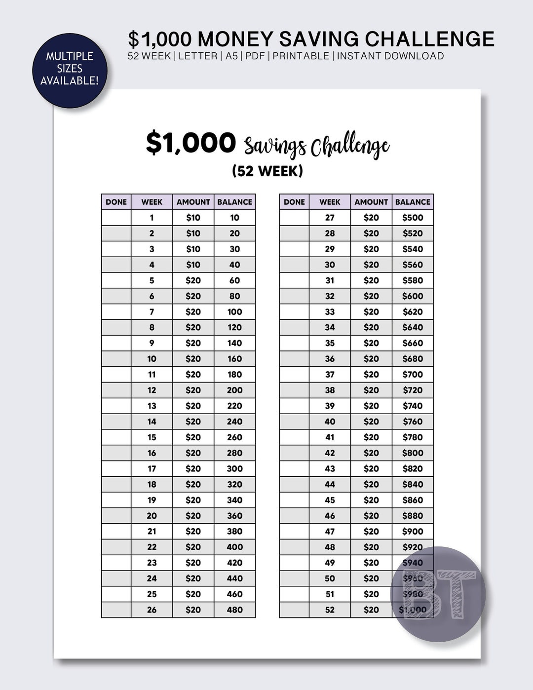 1000 Dollar Savings Challenge | Budget Binder | Low Income & Low Budget ...