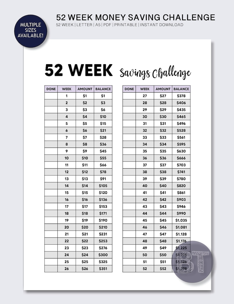 52 Week Saving Challenge, Savings Challenge, Sinking Funds, Savings ...
