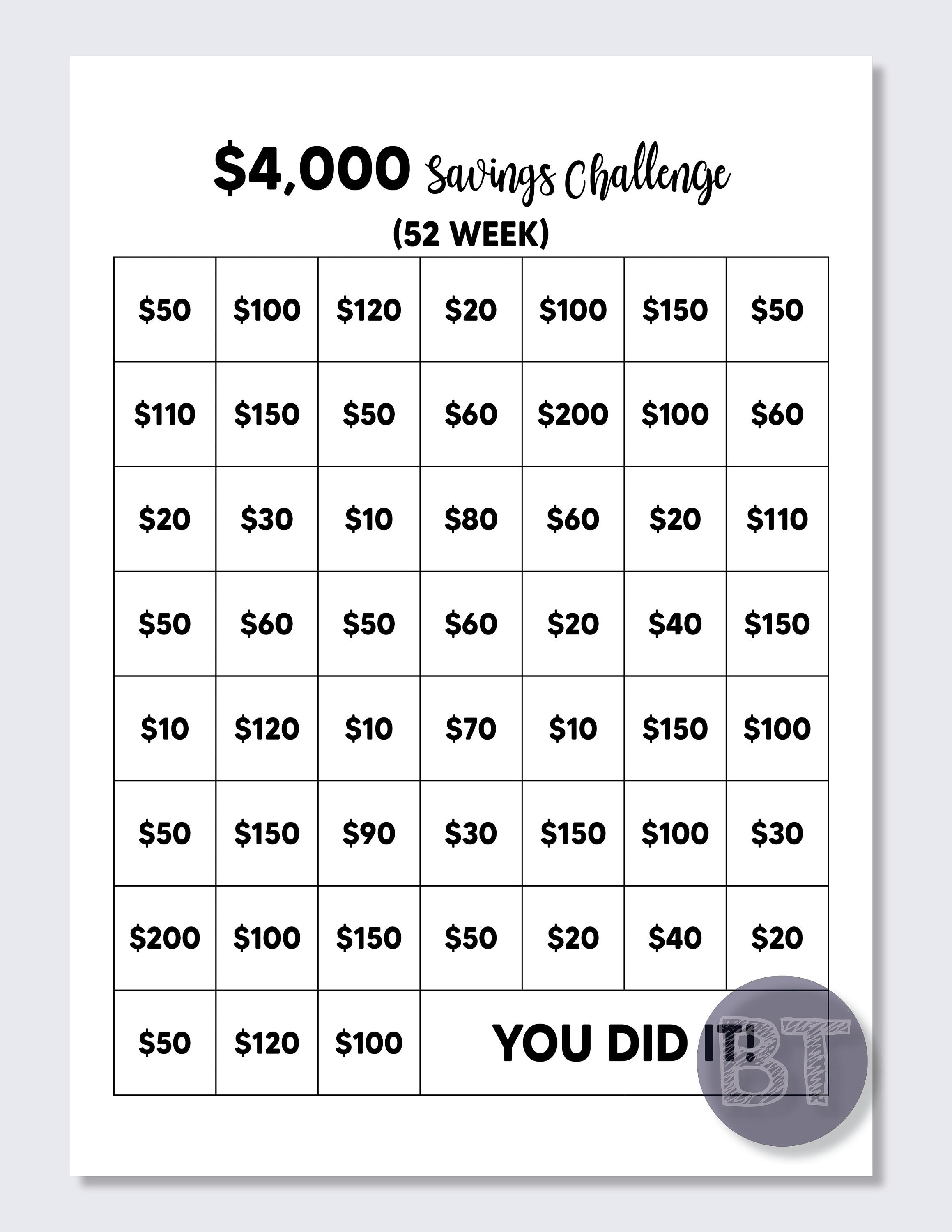 4000 Dollar Savings Challenge | Budget Binder | Low Income & Low Budget ...