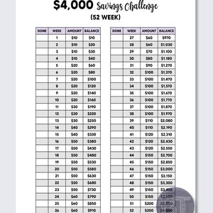 52 Week Savings Challenge Bundle, 1000 | 2000 | 3000 | 4000 | 5000 ...
