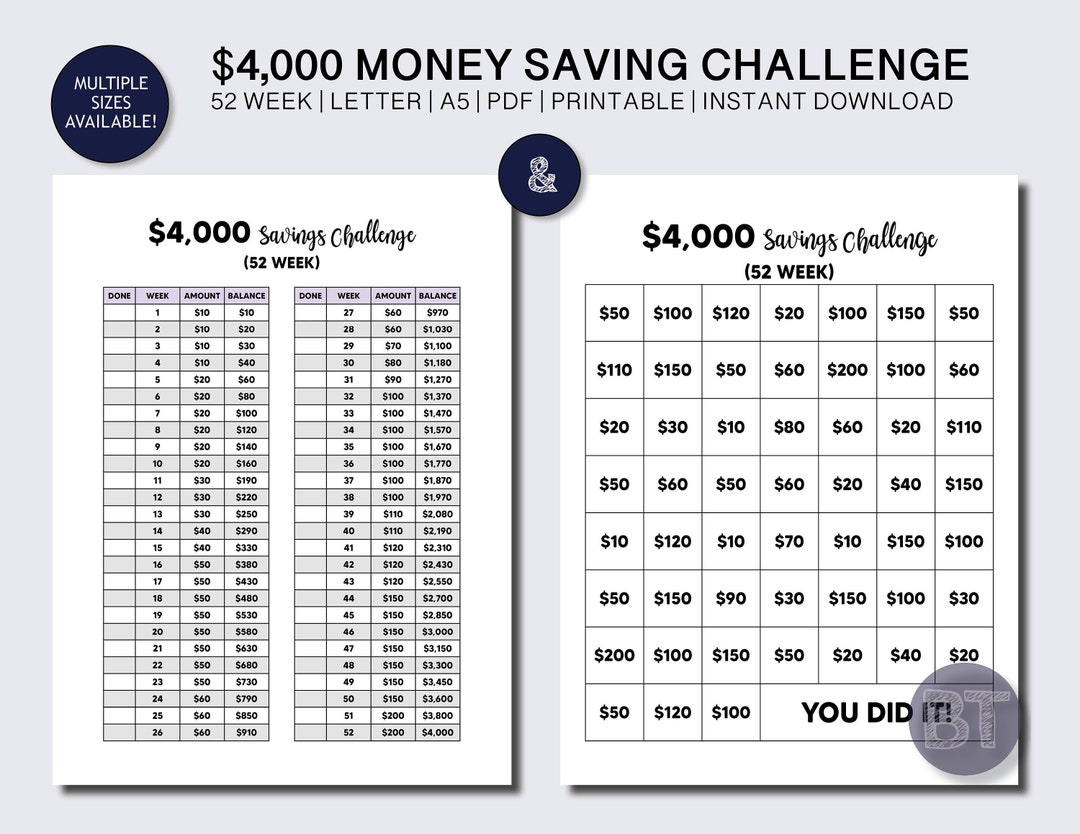 4000 Savings Challenge, 52 Week Savings Challenge, Sinking Funds ...