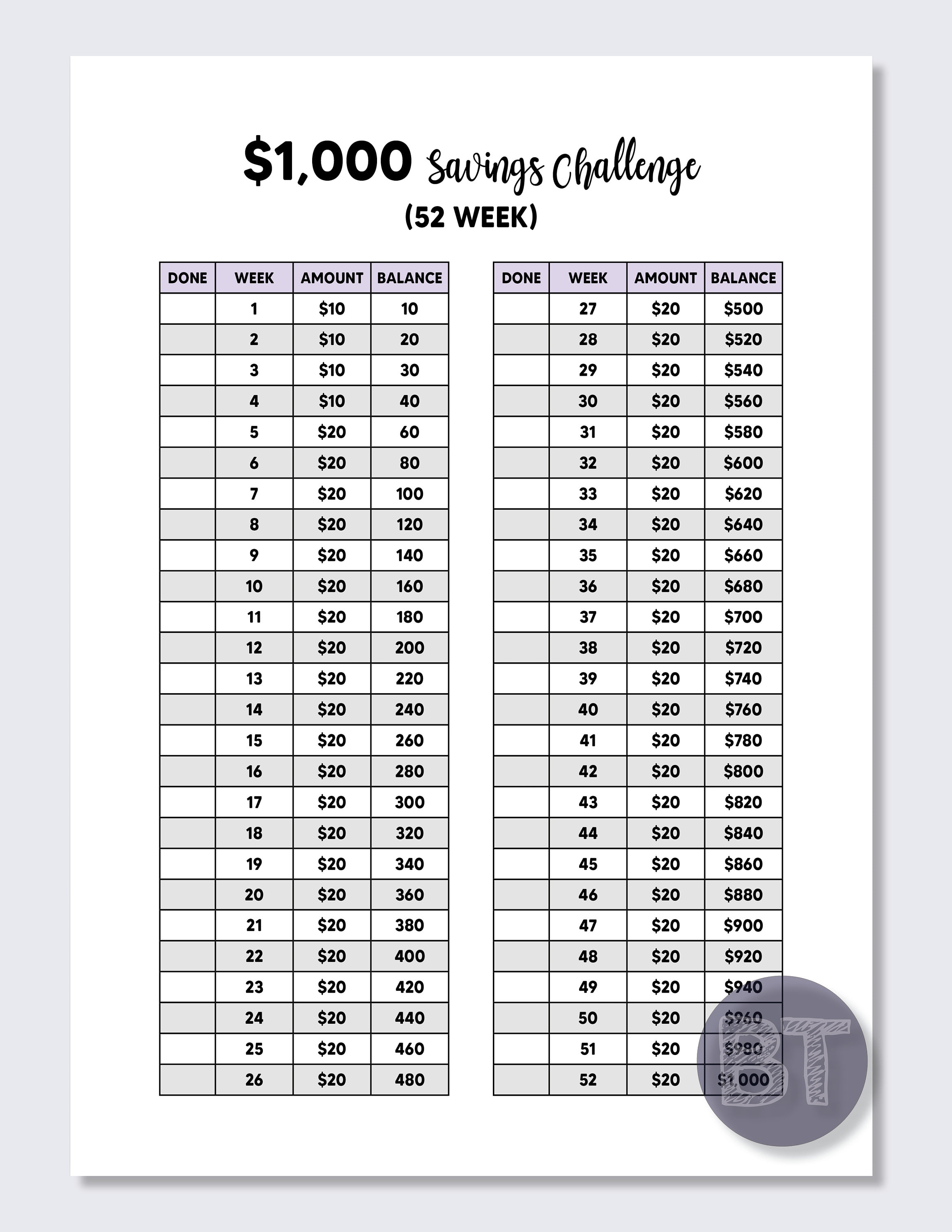 52 Week Savings Challenge Bundle, 1000 | 2000 | 3000 | 4000 | 5000 ...