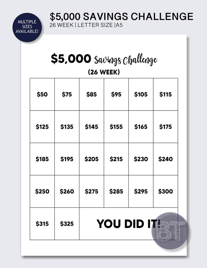 5,000 Money Saving Challenge, 5k in 6 Months, 5k Savings Challenge ...