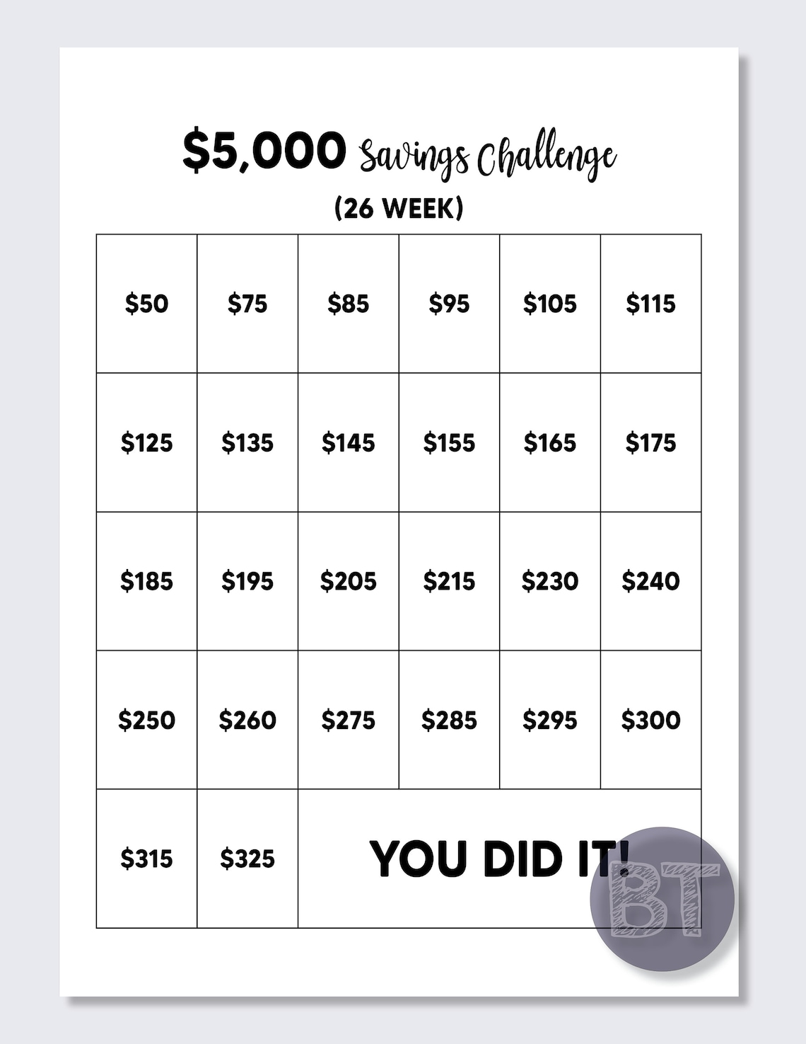 5,000 Money Saving Challenge, 5k in 6 Months, 5k Savings Challenge ...