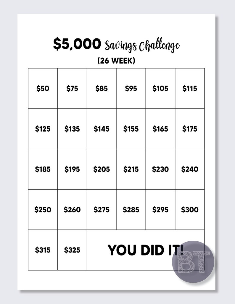 5,000 Money Saving Challenge, 5k in 6 Months, 5k Savings Challenge ...
