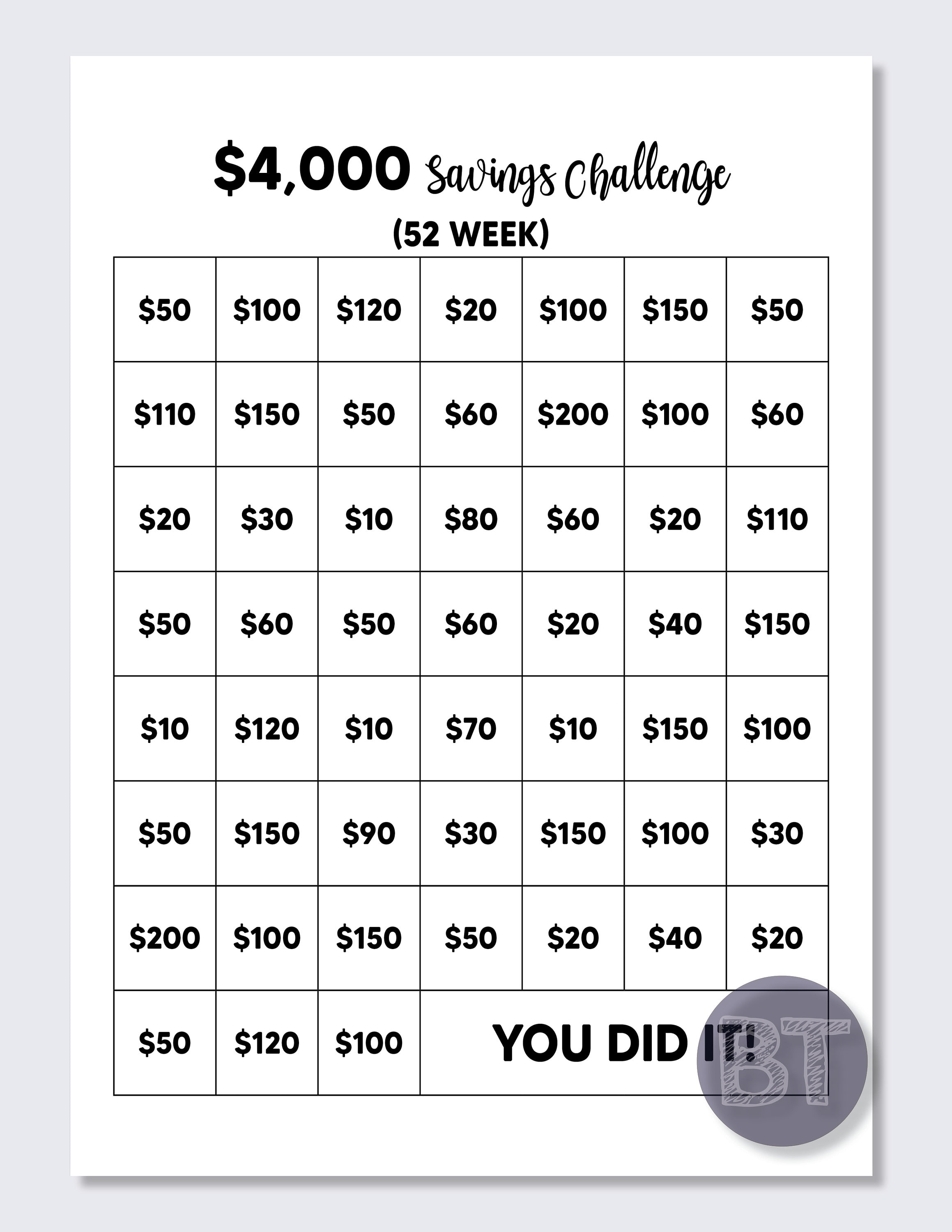 4000 Savings Challenge, 52 Week Savings Challenge, Sinking Funds ...