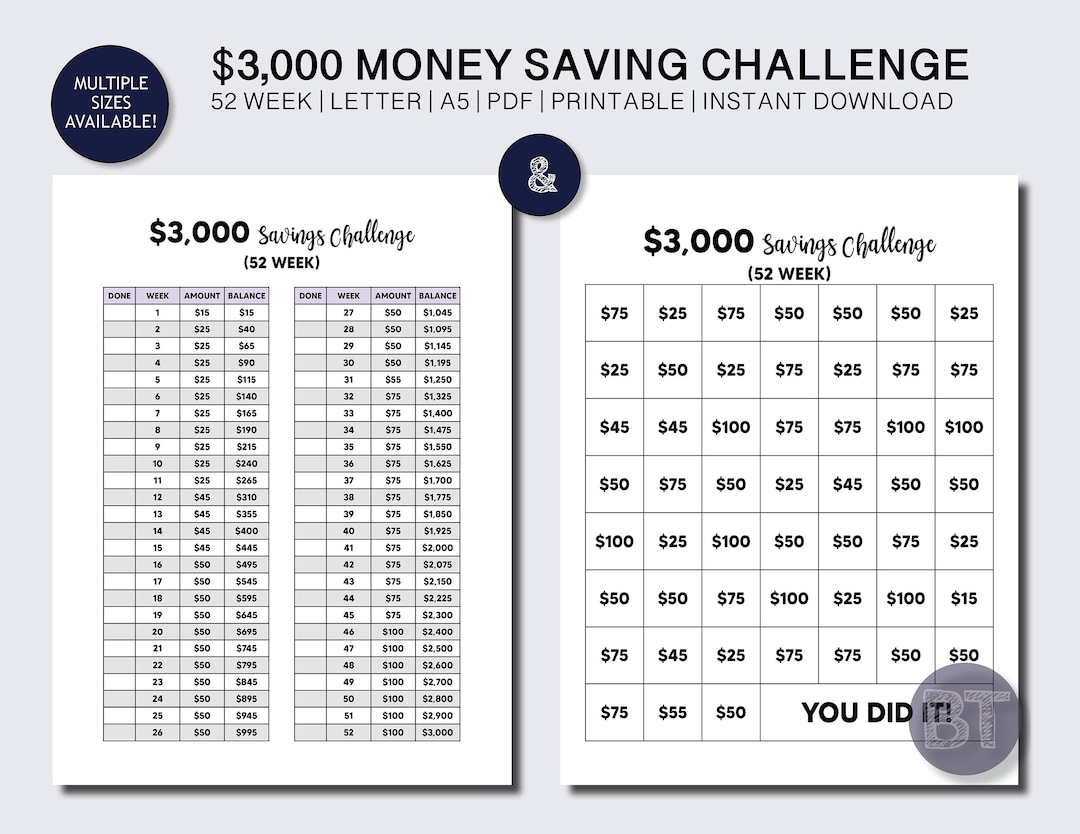 3000 Savings Challenge, 52 Week Savings Challenge, Sinking Funds ...