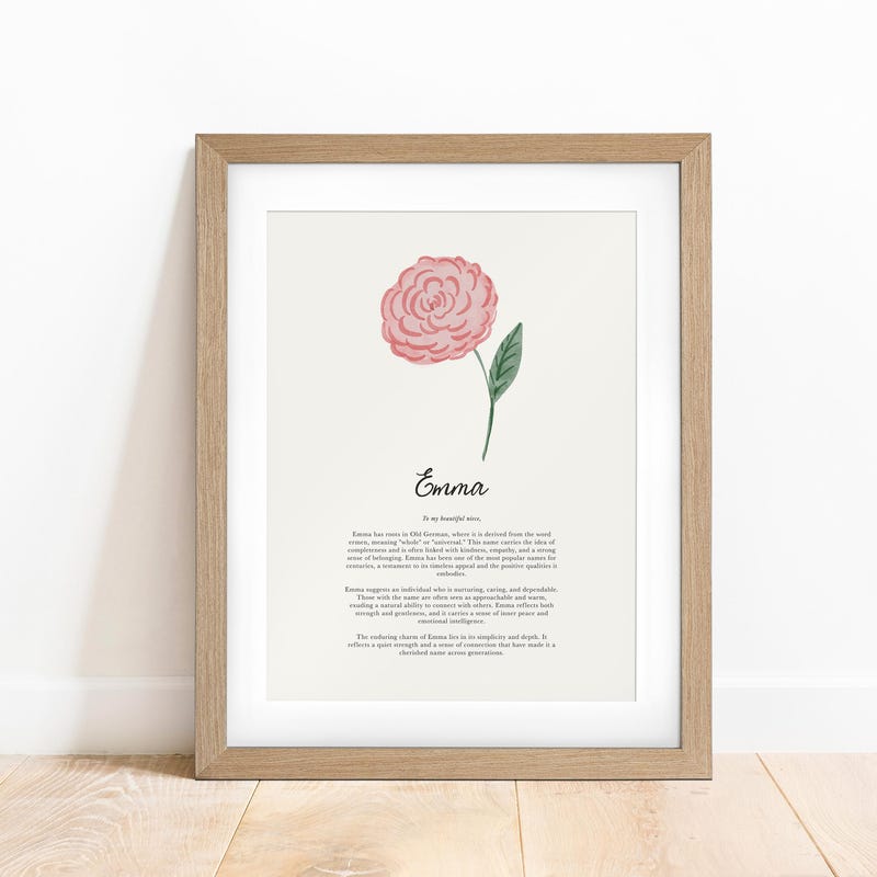 Name Meaning Art - Etsy