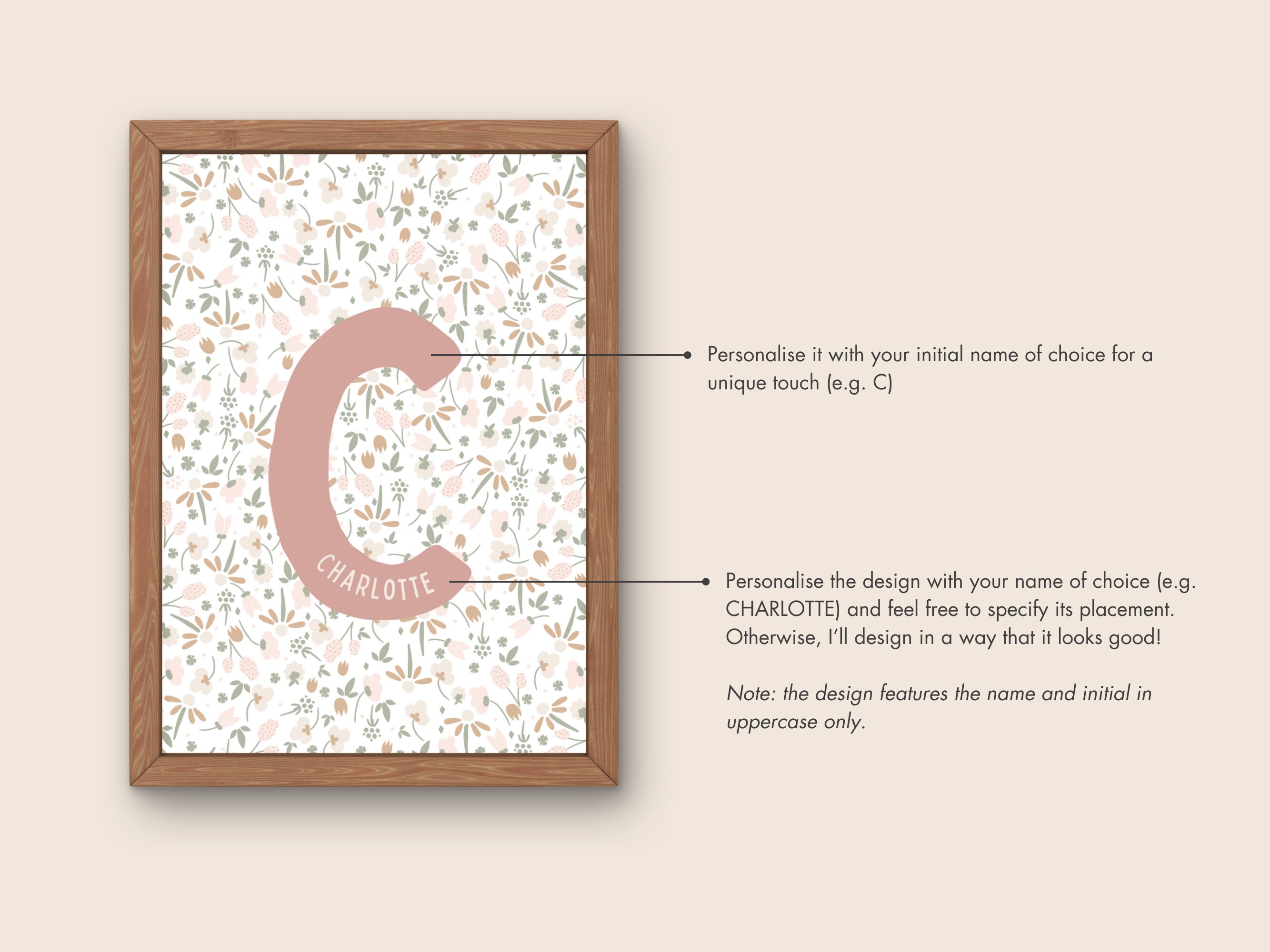 Custom Floral Initial Name Print, Personalized Name Flower Art, Pink ...