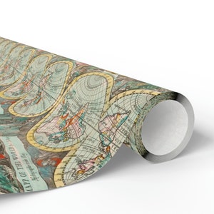 World Map Gift Wrapping Paper Roll, Vintage World Map Inspired Gift ...