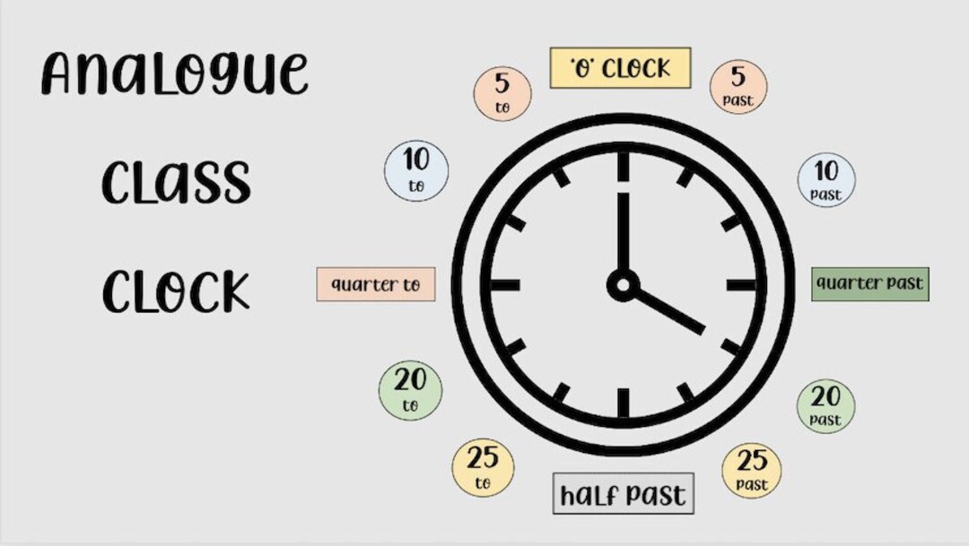 Analogue Clock Labels Etsy
