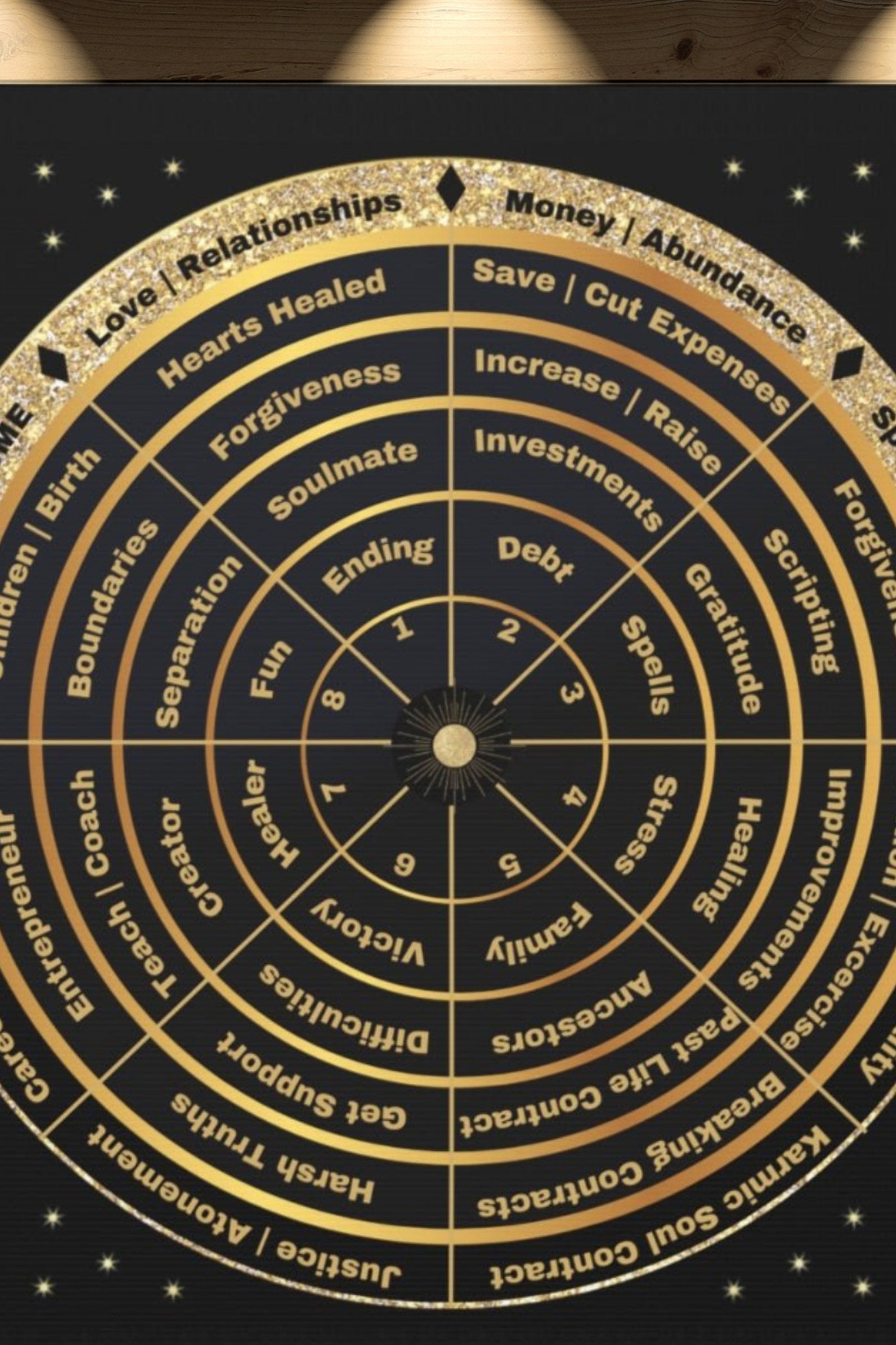 Divination Board Altar Tool Fortune Telling Witchy Spirit Board Talking ...