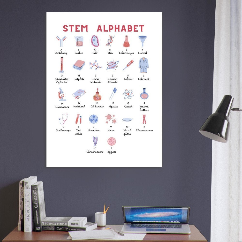 Scientific Abcs: A Stem-inspired Alphabet Poster for Offices, Kids ...