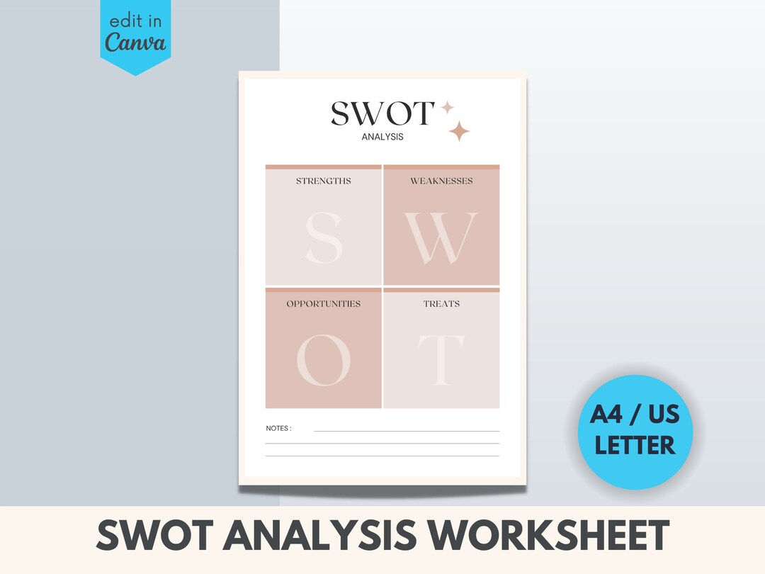 SWOT Analysis Template for Coaches Life Coach Template Canva - Etsy