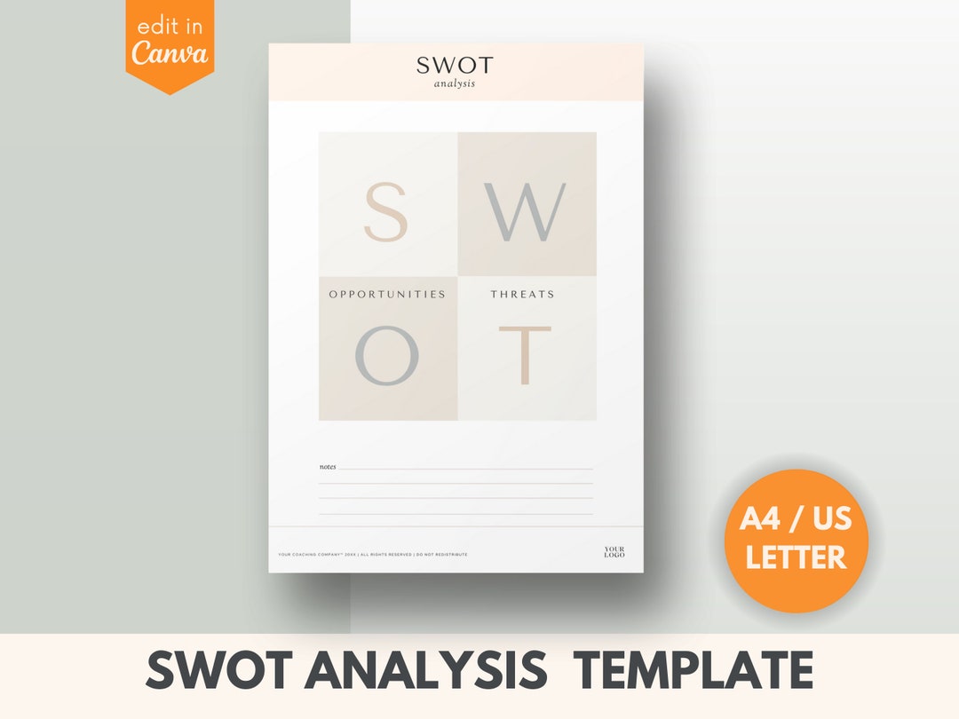 SWOT Analysis Template for Coaches Life Coach Template, Canva Template ...