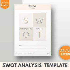 SWOT Analysis Template for Coaches Life Coach Template Canva - Etsy
