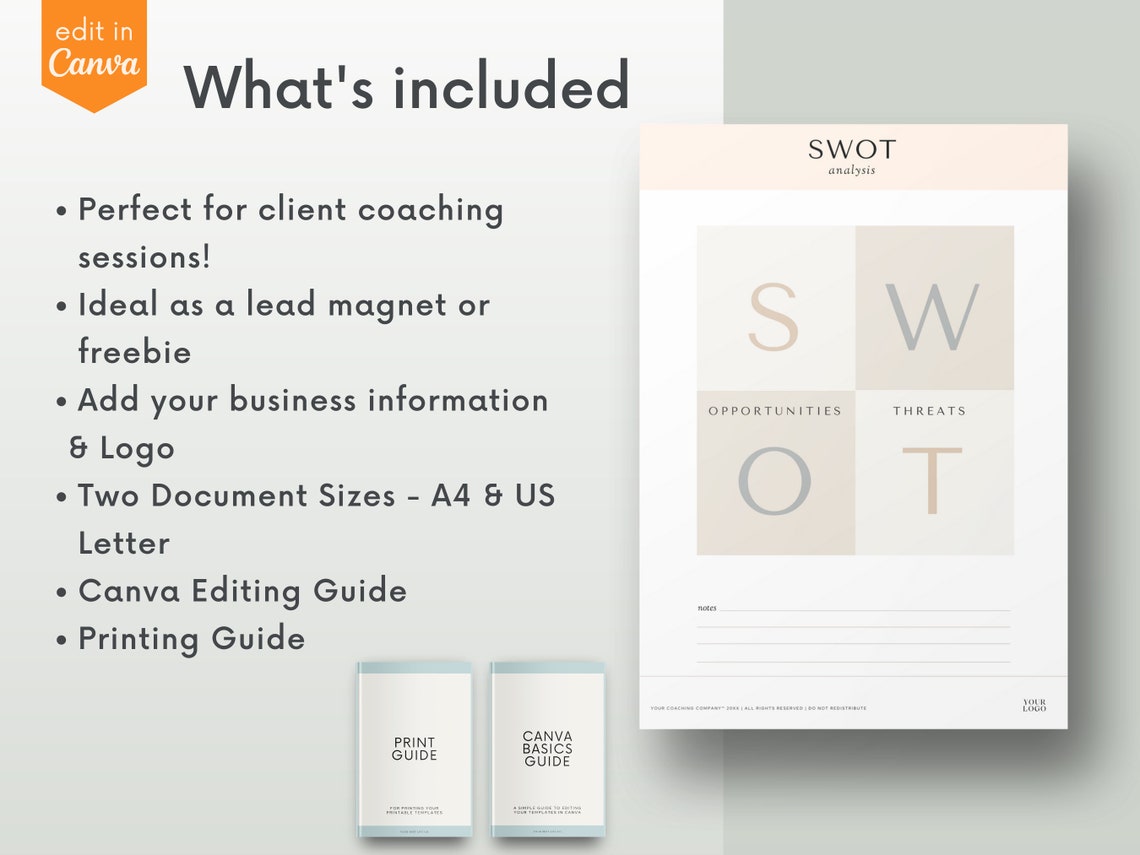 SWOT Analysis Template for Coaches Life Coach Template Canva - Etsy