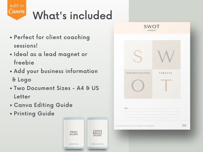 SWOT Analysis Template for Coaches Life Coach Template, Canva Template ...
