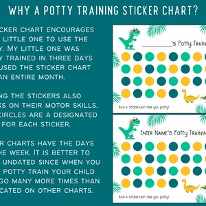 Dinosaur Potty Chart Printable Customizable, Potty Chart for Boys ...