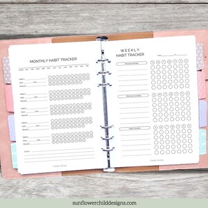 Habit Tracker Printable Bundle - Etsy