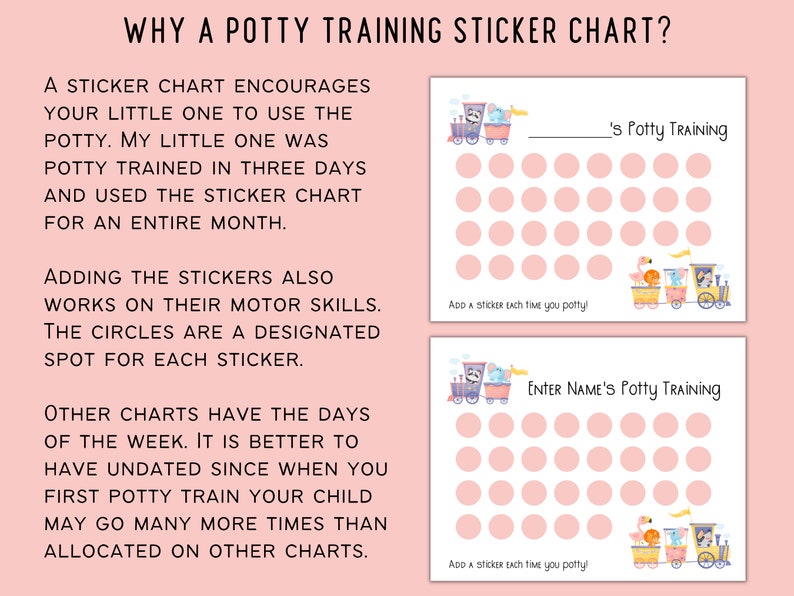 Train Potty Training Chart Printable Customizable, Potty Chart for ...