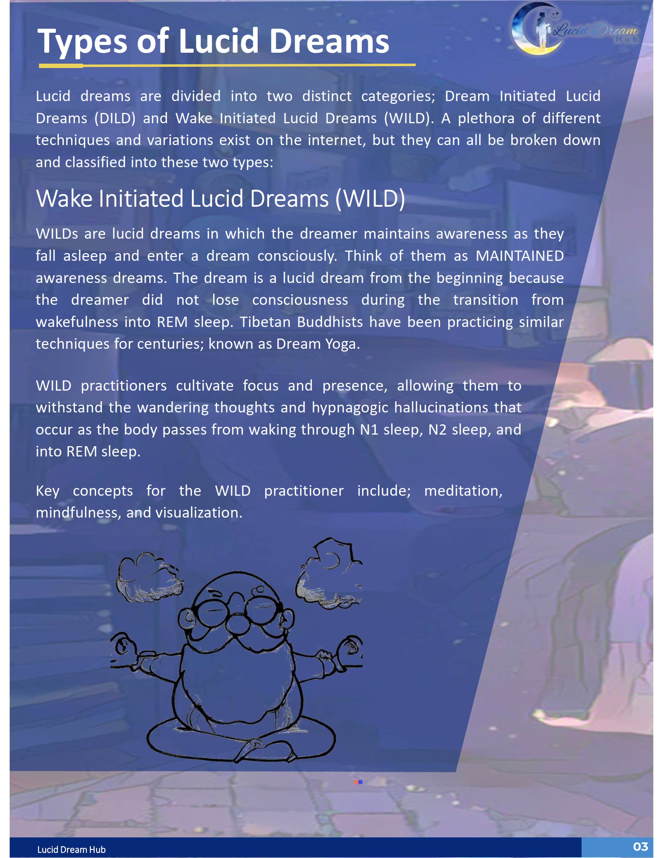 Wild Lucid Dreaming Tutorial