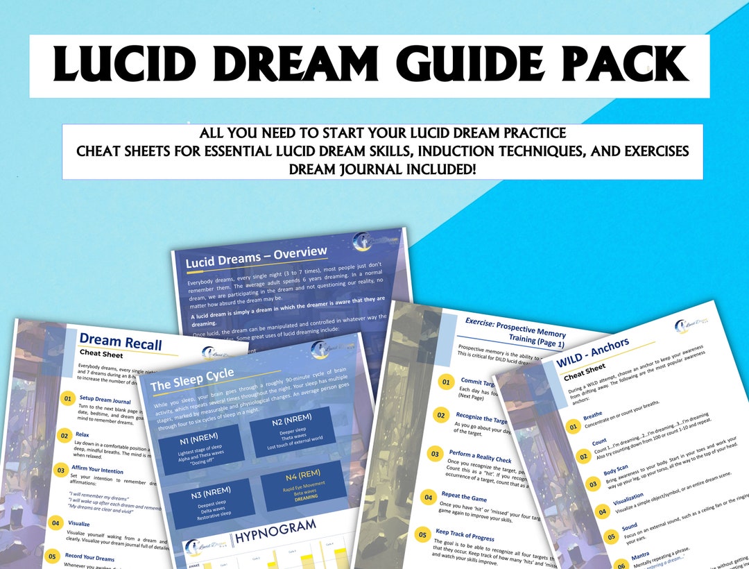 Your Ultimate Lucid Dreaming Companion - Unveil Lucidity Tonight! Cheat ...