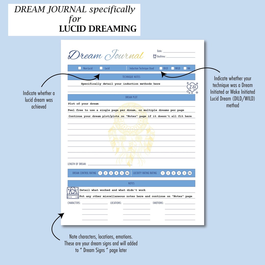 The Ultimate Lucid Dream Journal - Printable PDF Download, 3-pages - Etsy