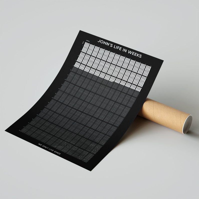 Memento Mori Custom Life Calendar, Digital Printable, Stoic Reflection ...