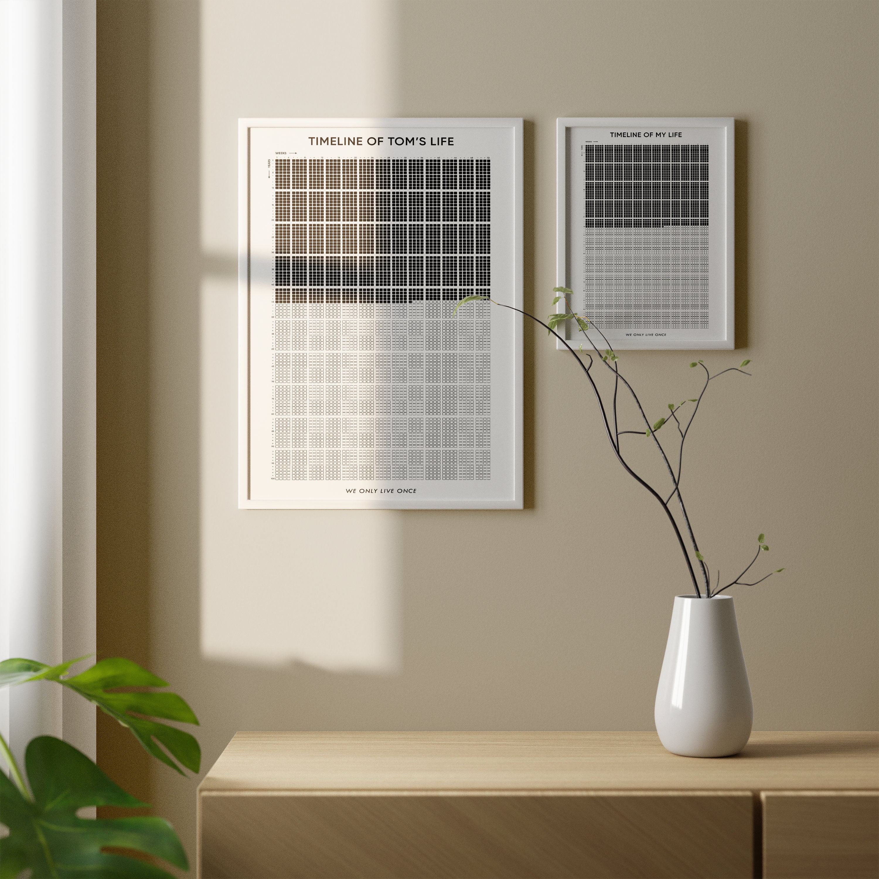 Personalized Life Calendar, Memento Mori Weeks of My Life Poster ...