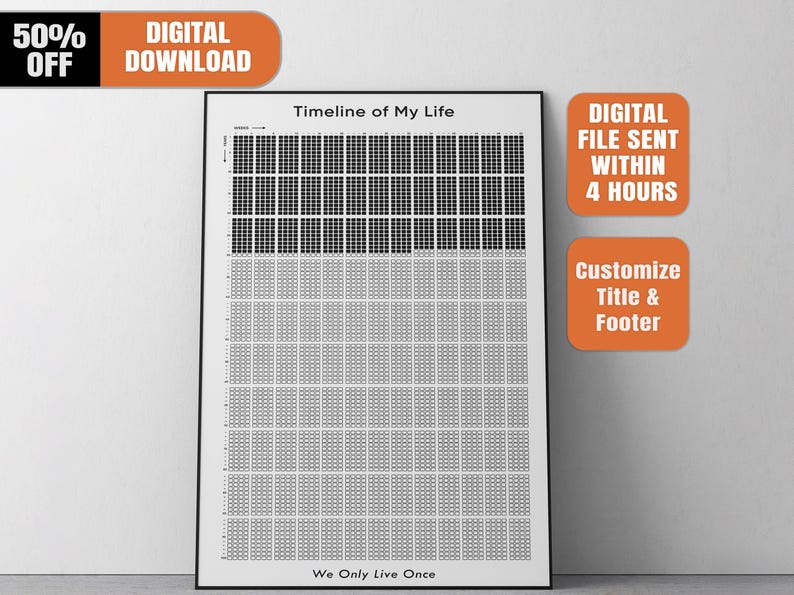 Personalized Life Calendar Poster: Memento Mori, Life in Weeks (digital ...
